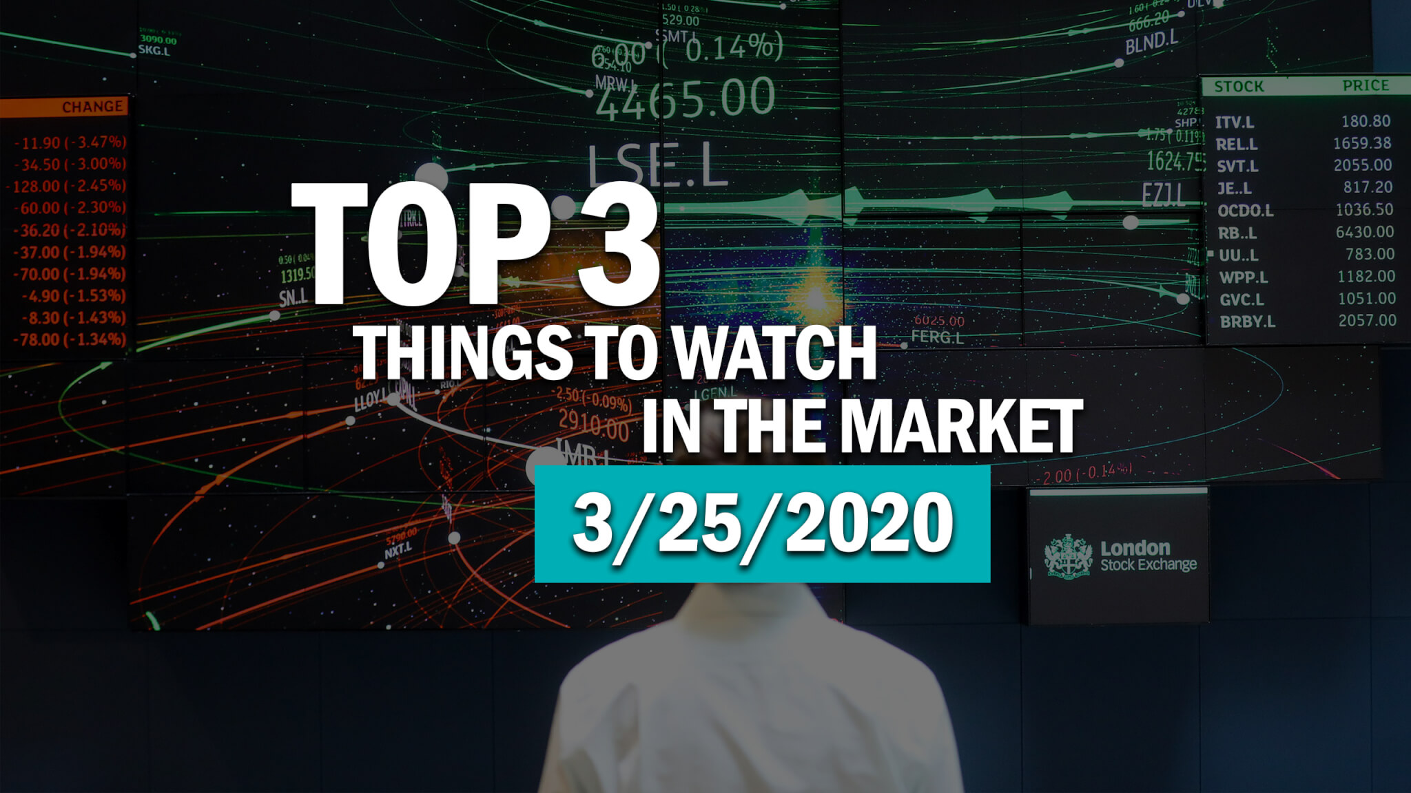 Top 3 Things To Watch In The Market 3/25/2020 - True Trading Group