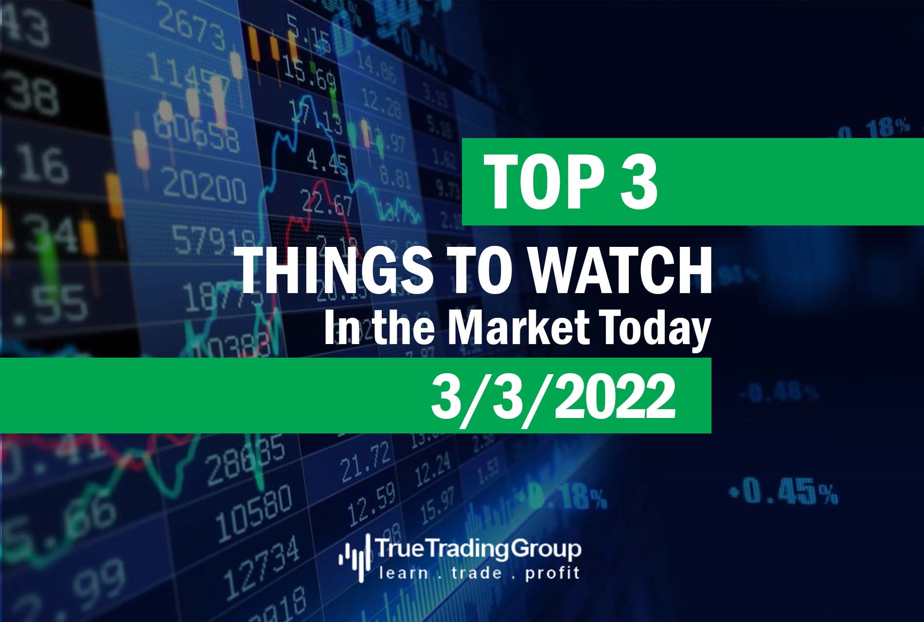 Top 3 Things To Watch In The Market 3/3/2022 - True Trading Group Top 3 Things To Watch In The Market 3/3/2022 - True Trading Group