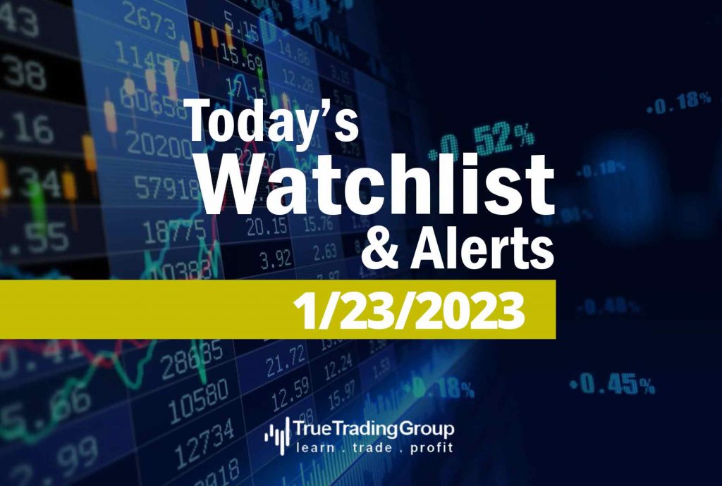 Trade Alerts and Watchlist 1/4/2021 - True Trading Group